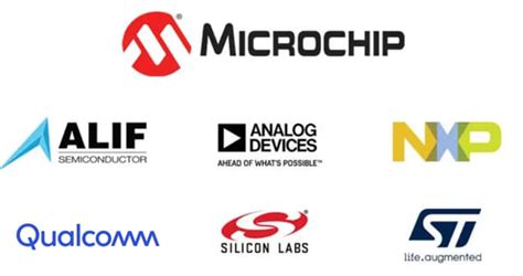 Visit Arrow At The Tinyml Emea Innovation Forum