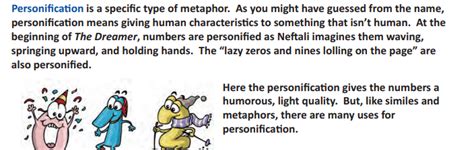 Lightning Literature Review The Smarter Learning Guide