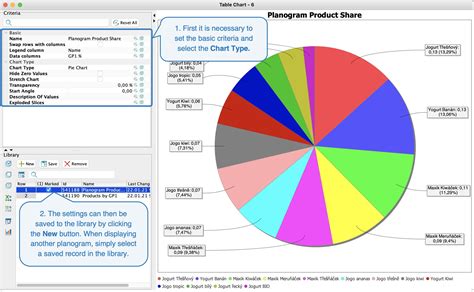 Diagramm Speichern Excel Skalierung Einer Achse ändern So Gehts