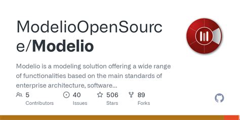 Junit Dev Model Transformation ModelioOpenSource Modelio Wiki GitHub