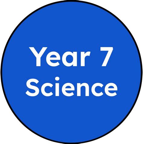 home myp science libguides at renaissance college hong kong