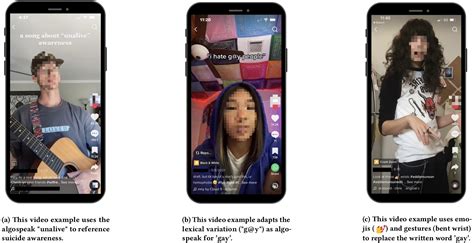 How Algorithm Awareness Impacts Algospeak Use On Tiktok