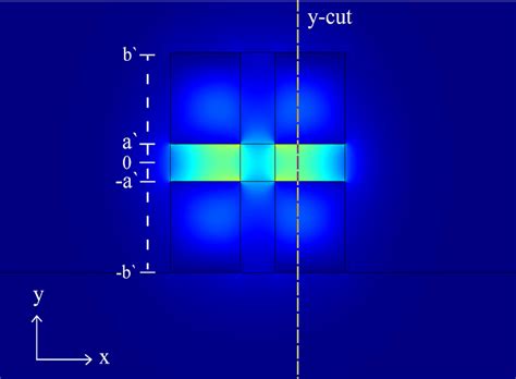 The Optical Field Distribution In The Cross Slot Waveguide For The