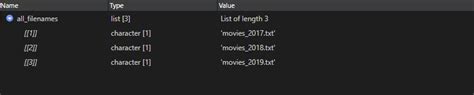 How To Combine Files With R And Add Filename Column Data Cornering