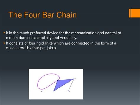 Four Bar Chain And Inversions