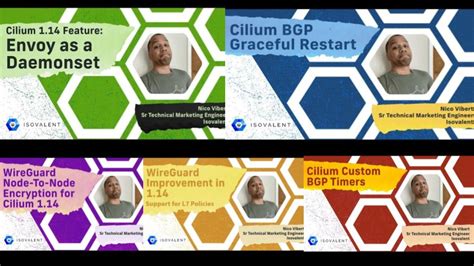 Nicolas Vibert On Linkedin Cilium 1 14 Is Almost Upon Us 🤩 1️⃣ 4️⃣ Here Is A Reference To All The…