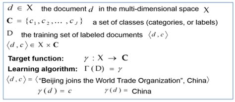 naïve bayes classification machine learning