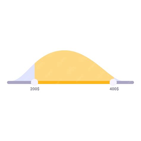 Bell Curve Graph Showing Normal Distribution For Statistical Analysis