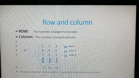 Row And Column Of Matrix Explanation Conceptually Youtube