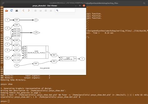 github sanampudig rtl design using verilog with sky130 technology
