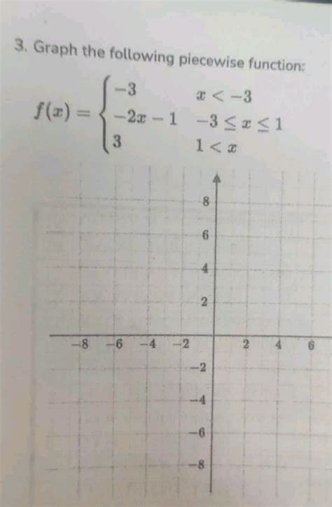 3 Graph the following piecewise function f x | StudyX
