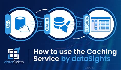 How To Use The Caching Service By Datasights Datasights