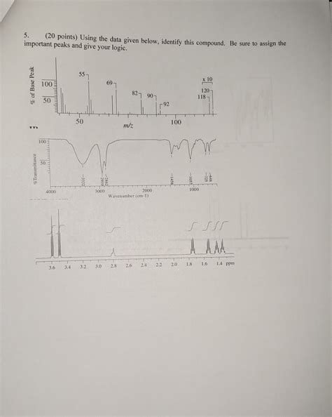 Solved Points Using The Data Given Below Identify Chegg