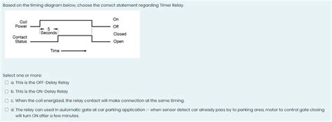 Solved Based On The Timing Diagram Below Choose The Correct Chegg