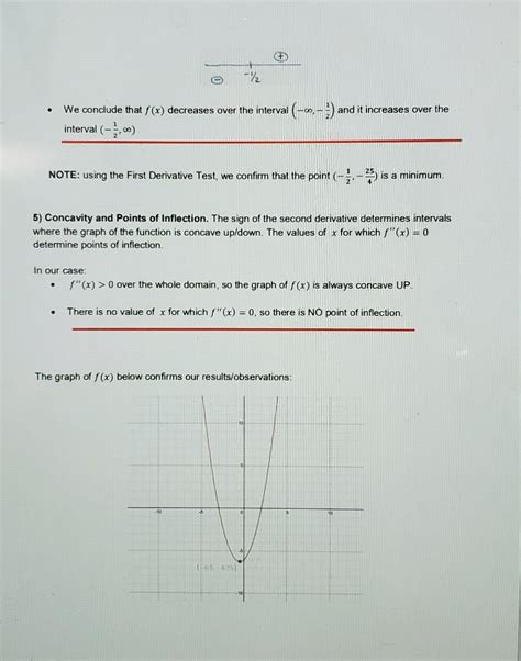 Solved For Each Of The Functions Below Complete The Chegg
