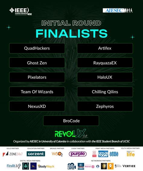 Senuvi Jayasinghe On Linkedin Uiux Revolux Ieeeucsc