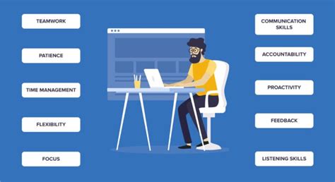 9 Entry Level Programmer Jobs To Pursue In 2023