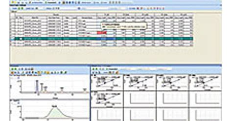 Plasma Chromatographic Software