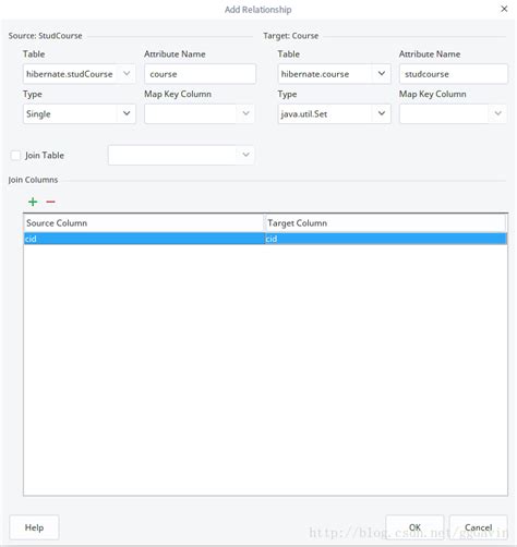 Hibernate——hql语句hibernate Hql语句 Csdn博客