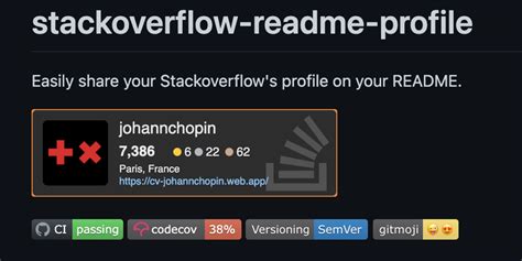 Easily Share Your Stackoverflows Profile On Your Readme Dev Community