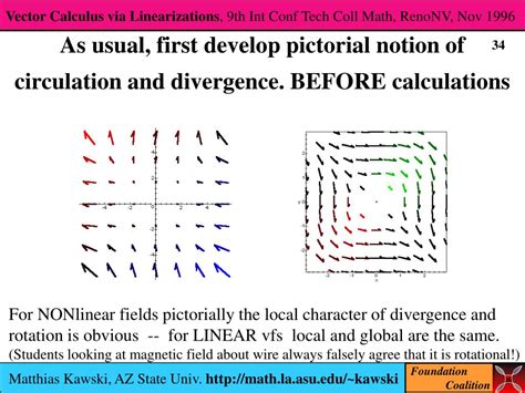Ppt Vector Calculus Via Linearizations Powerpoint Presentation Free
