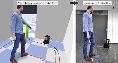 Learning Personalized Human Aware Robot Navigation Using Virtual Reality Demonstrations From A