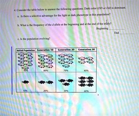 4 Consider The Table Below To Answer The Following Questions Dark Color Dd Or Dd Is Dominant