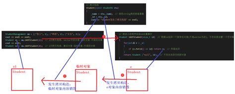 C c 11学习 常用特性总结 c 11特性学习 CSDN博客