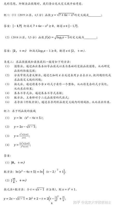 高中数学 66个常考「特殊函数图像」锦集！ 知乎