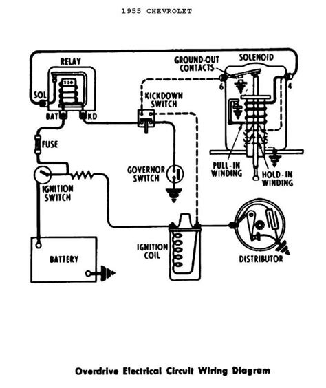 Chevy Starter Wiring Diagram Simplified