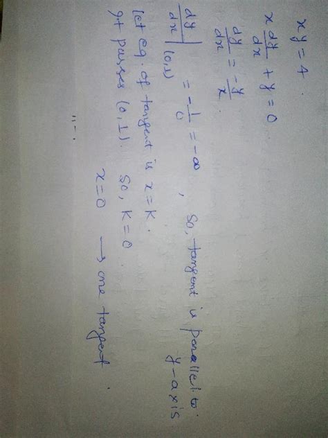 Begin Array L Text The Number Of Tangents Drawn To The