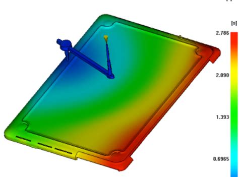 Maximizing Efficiency And Precision In Manufacturing With Injection Molding