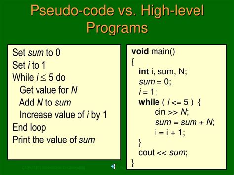 Ppt Introduction To High Level Language Programming Powerpoint