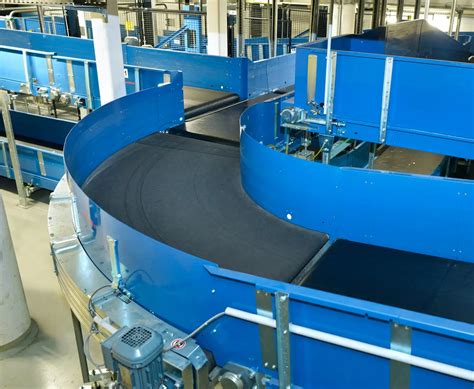 What Is A Conveyor The Ultimate Guide