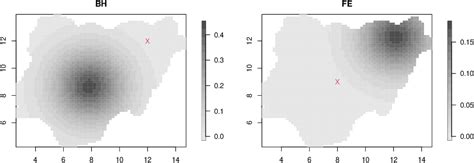 figure 7 from flexible multivariate spatiotemporal hawkes process