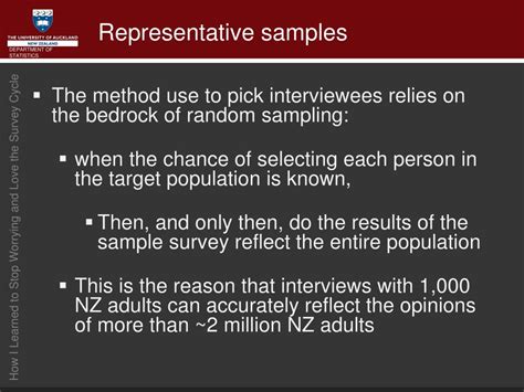 Ppt The Survey Cycle Powerpoint Presentation Free Download Id 478696