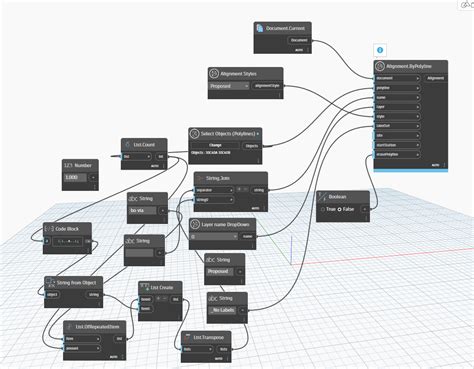 Alignmentbypolyline Node Not Work With Select Objects As Expected
