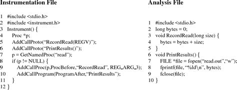 Garbage Collection Computer Science Semantic Scholar