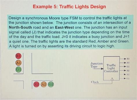 solved design a synchronous moore type fsm to control the