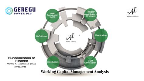 Working Capital Management Analysis By On Prezi