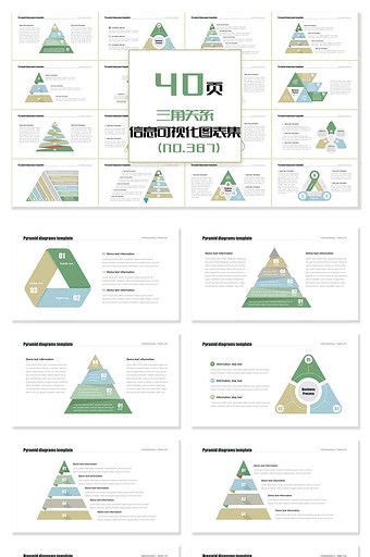 40 Page Triangular Relationship Information Visualization Ppt Chart Powerpoint Artofit