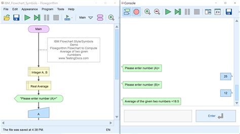 Flowgorithm IBM Flowchart Style TestingDocs Com Flowgorithm IBM Flowchart Style TestingDocs Com