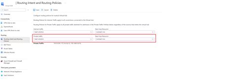 Install Palo Alto Networks Cloud Ngfw In A Virtual Wan Hub Azure