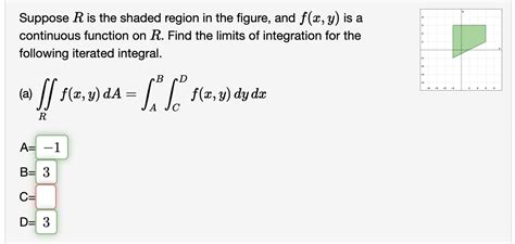 Solved Suppose R Is The Shaded Region In The Figure And Chegg