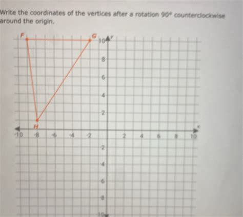 Solved Write The Coordinates Of The Vertices After A Rotation 90