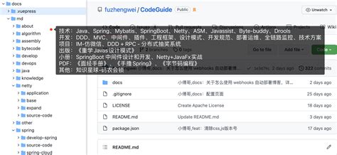 codeguide 300 文档、100 代码库，一个指导程序员写代码的，github 仓库开源啦 code代码库 csdn博客