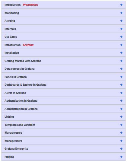 Complete Guide Of Prometheus With Grafana Certification Courses Tutorials And Training Scmgalaxy