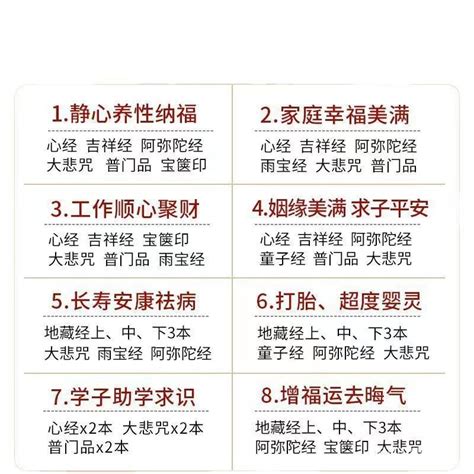 善心堂 抄經文 經文 手抄經 經文全套 咒語 佛敎 消災 祈福 增壽 病痛 長壽 大悲咒 金剛咒 敦煌 迴嚮 冤親債主 蝦皮購物