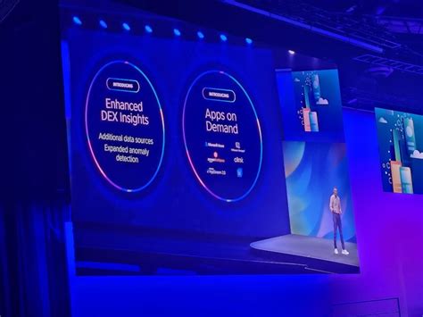 Arindam Nag On Linkedin Microsoftazure Azurevirtualdesktop Aws