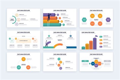 Gap Analysis Infographics Powerpoint Template Template For Powerpoint Template Design